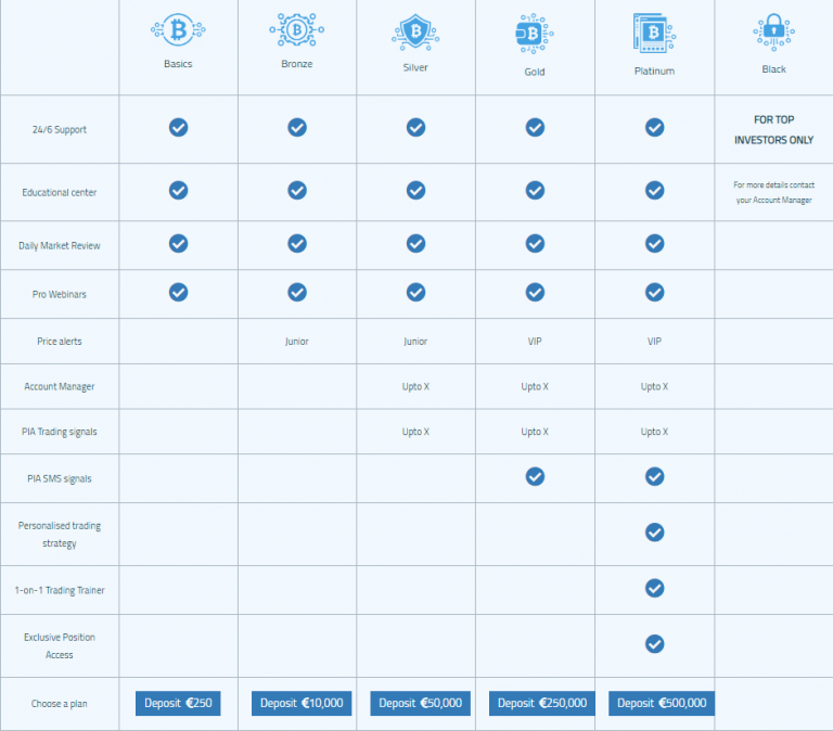 MGC Logic Review - Crypto Frontline