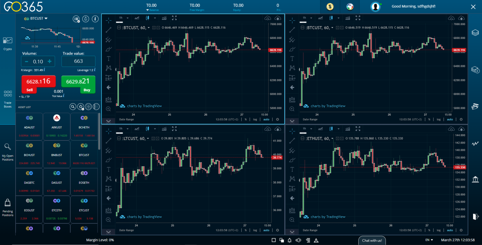 GO365.io Review - Crypto Frontline