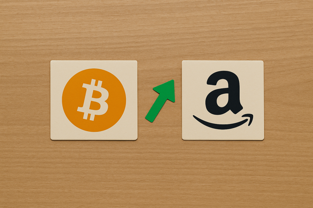 Bitcoin Becomes Fifth Largest Global Asset Surpassing Amazon